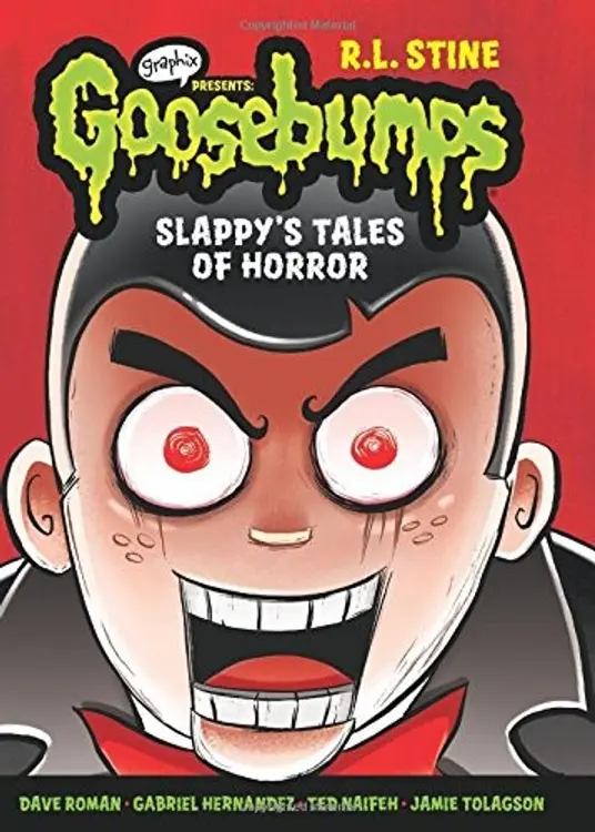 Slappy's Tales of Horror | Reading Length
