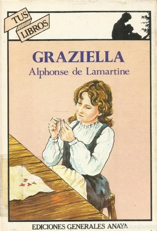 Graziella | Reading Length